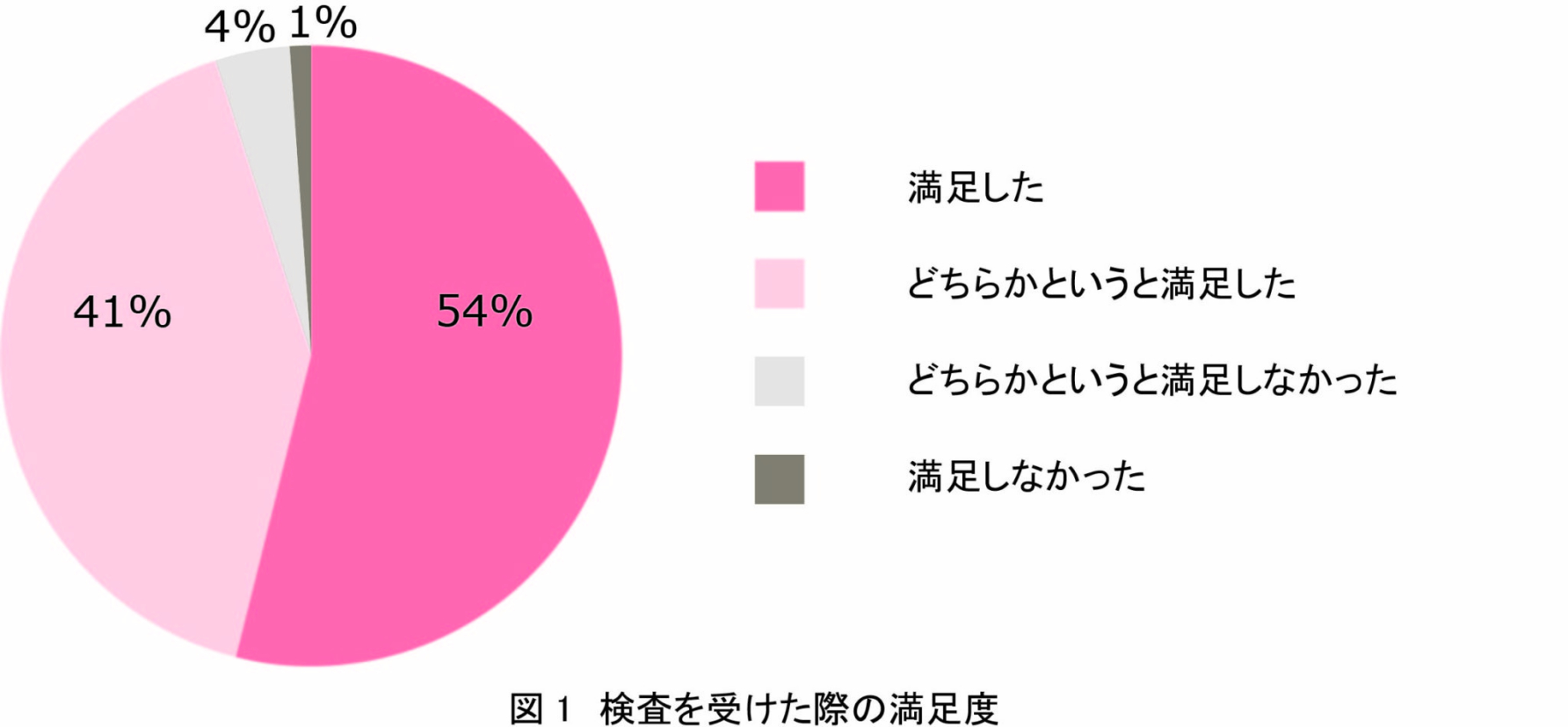 プレスリリースを配信しました。｜NIPTのGeneTech株式会社